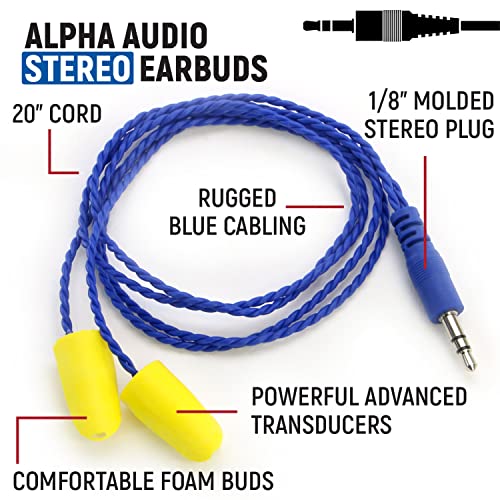 Rugged Alpha Foam Stereo Earbud Speakers for Racing Radios Communications Electronics โ Connects to 3.5mm Ear Bud Jack