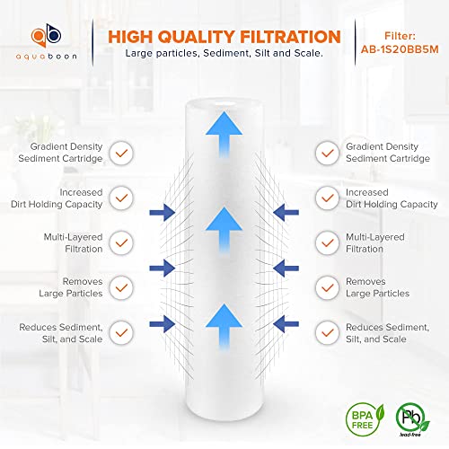 Aquaboon 5 Micron 20" x 4.5" Sediment Water Filter Replacement Cartridge | Whole House Sediment Filtration | Compatible with AP810-2, SDC-45-2005, FPMB-BB5-20, P5-20BB, FP25B, 155358-43, 4 Pack