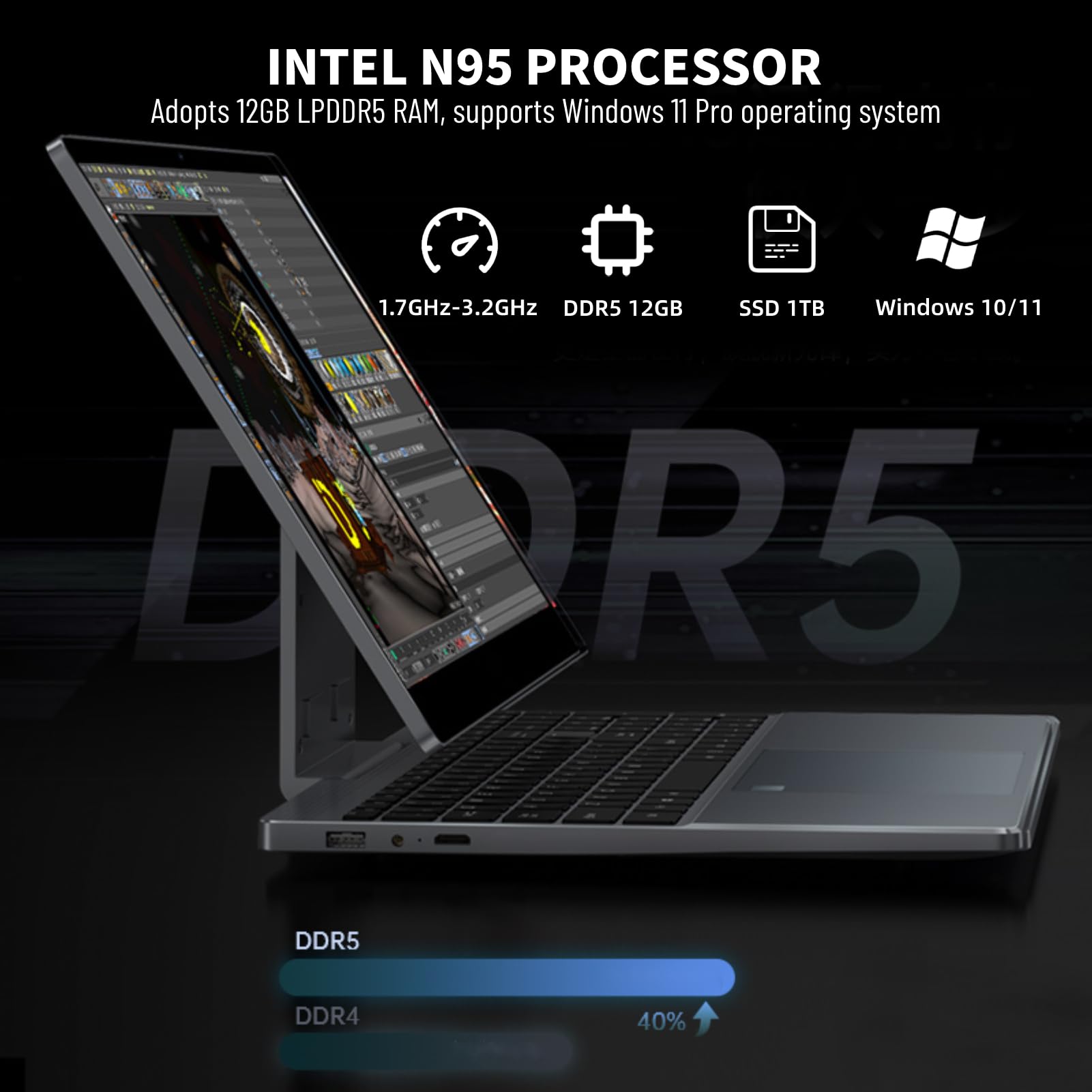 Acogedor 15.6 Inch HD 2 in 1 Touchscreen Convertible Laptop, 360 Degree Flip Convertible Home & Education Laptop with N95 Processor, 12GB DDR5 + 1TB SSD, Fingerprint Unlock, Multiple Folding Form