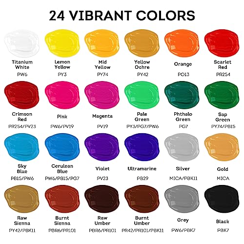 ABEIER Acrylic Paint Set, 24 Colors (60ml/2oz) with 12Paint Brushes, Non-Toxic, Waterproof, Strong Coverage for Kids Adults Beginners Students, Painting on Canvas Stone Wood Fabric Rocks Ceramic