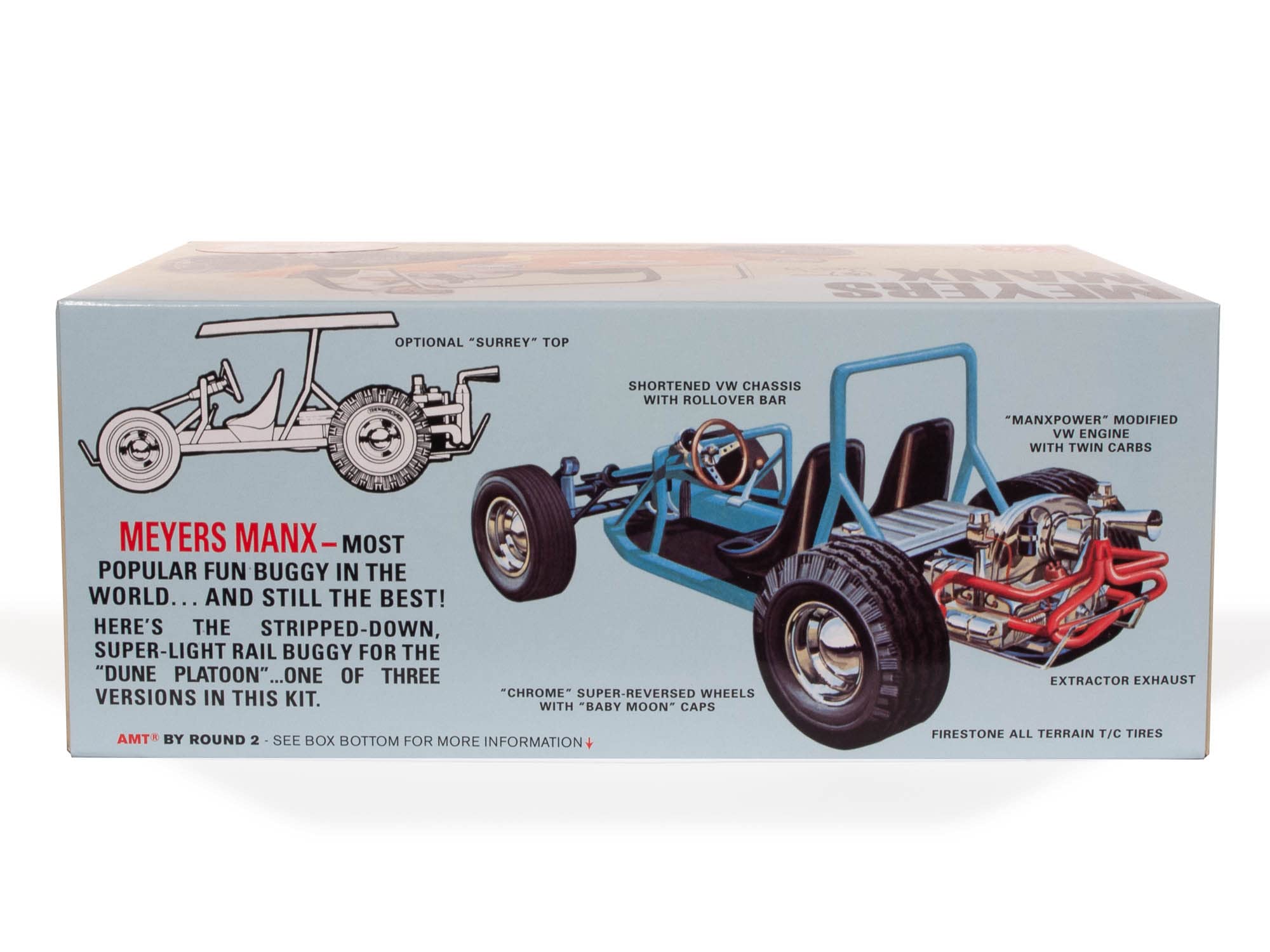 AMT - Meyers Manx Dune Buggy - Original Art