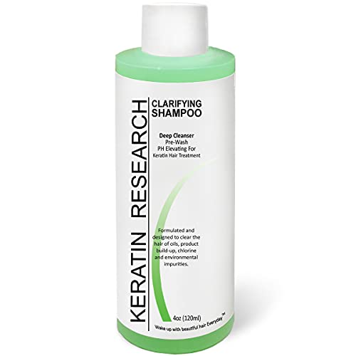 Complex Brazilian Keratin Hair Treatment Professional result