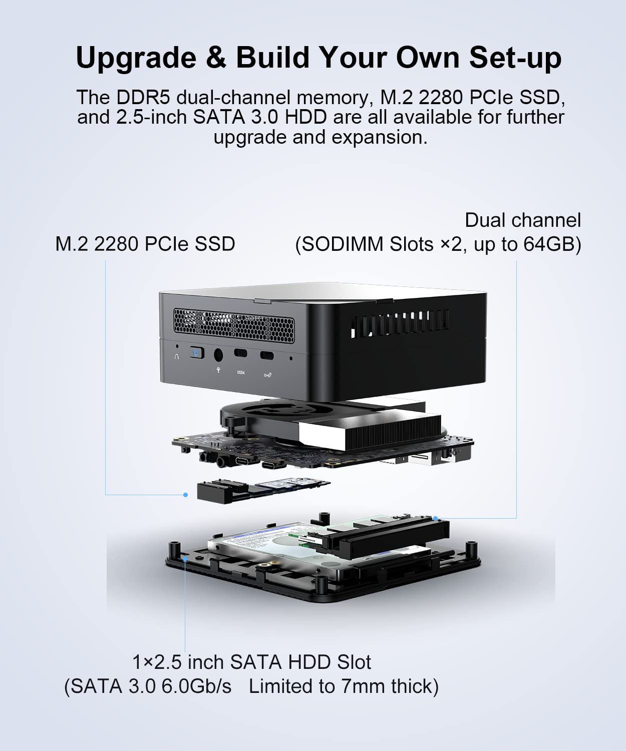 ALLIWAVA UM690 Mini PC AMD Ryzen 9 6900HX(8C/16T) Mini Computer 32GB RAM DDR5-4800 512GB PCIe4.0 SSD Mini Desktop PC with 2X HDMI & 1x USB4 Ports, Small PC Support Wi-Fi 6,Bluetooth 5.2