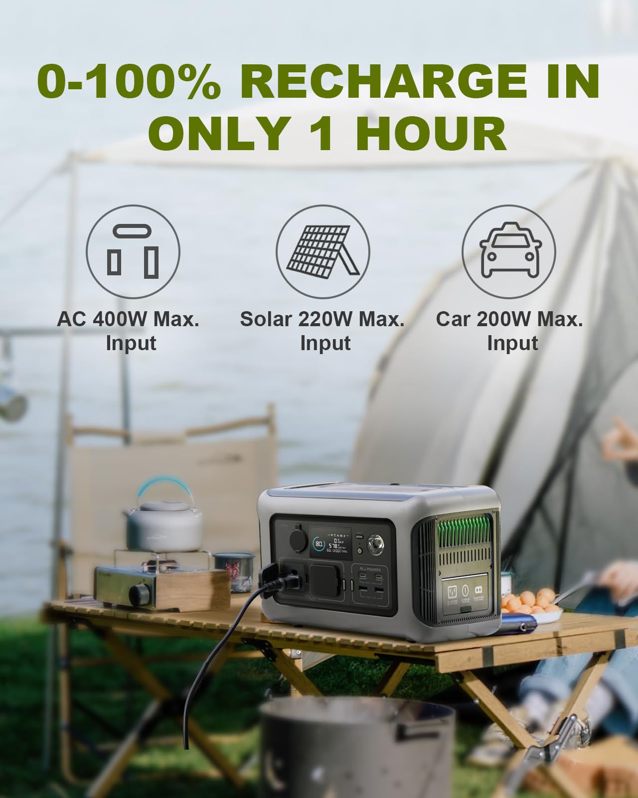 ALLPOWERS R600 Portable Power Station with SP027 solar panel included, 600W 299Wh LiFePO4 Solar Generator with 100W Solar Charger, UPS Battery Backup, MPPT Solar Power for Camping RVs Home