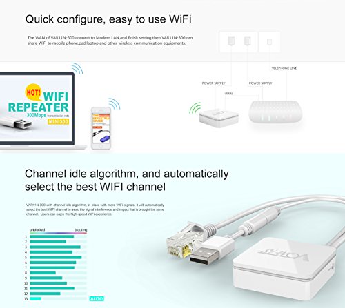 Mini WiFi Router VAR11N-300 Portable WiFi Bridge Hotspot 300Mbps Travel WiFi Repeater