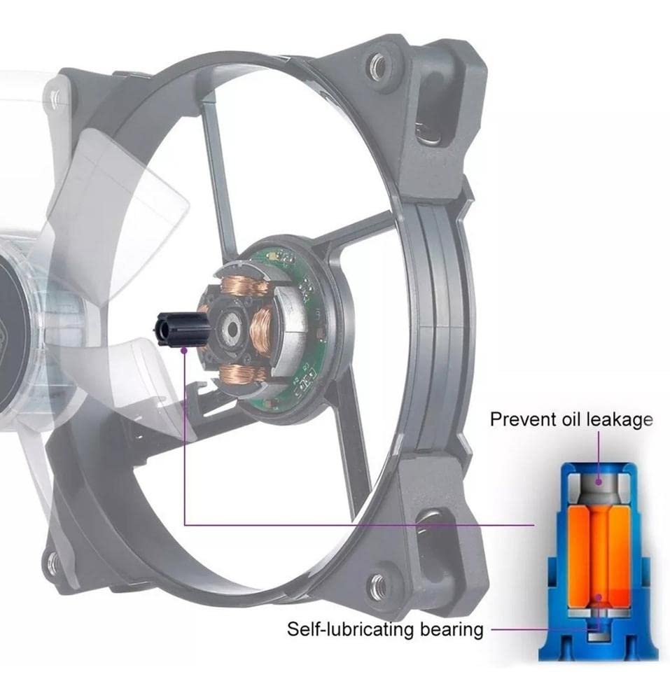 Cooler Master JetFlo 120 - POM Bearing 120mm Blue LED High Performance Silent Fan for Computer Cases, CPU Coolers, and Radiators
