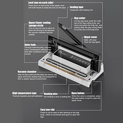Cosiki Sealing Machine, Leak Proof Food Packing Machine 170W 5mm for Home Use (US Plug 110V)