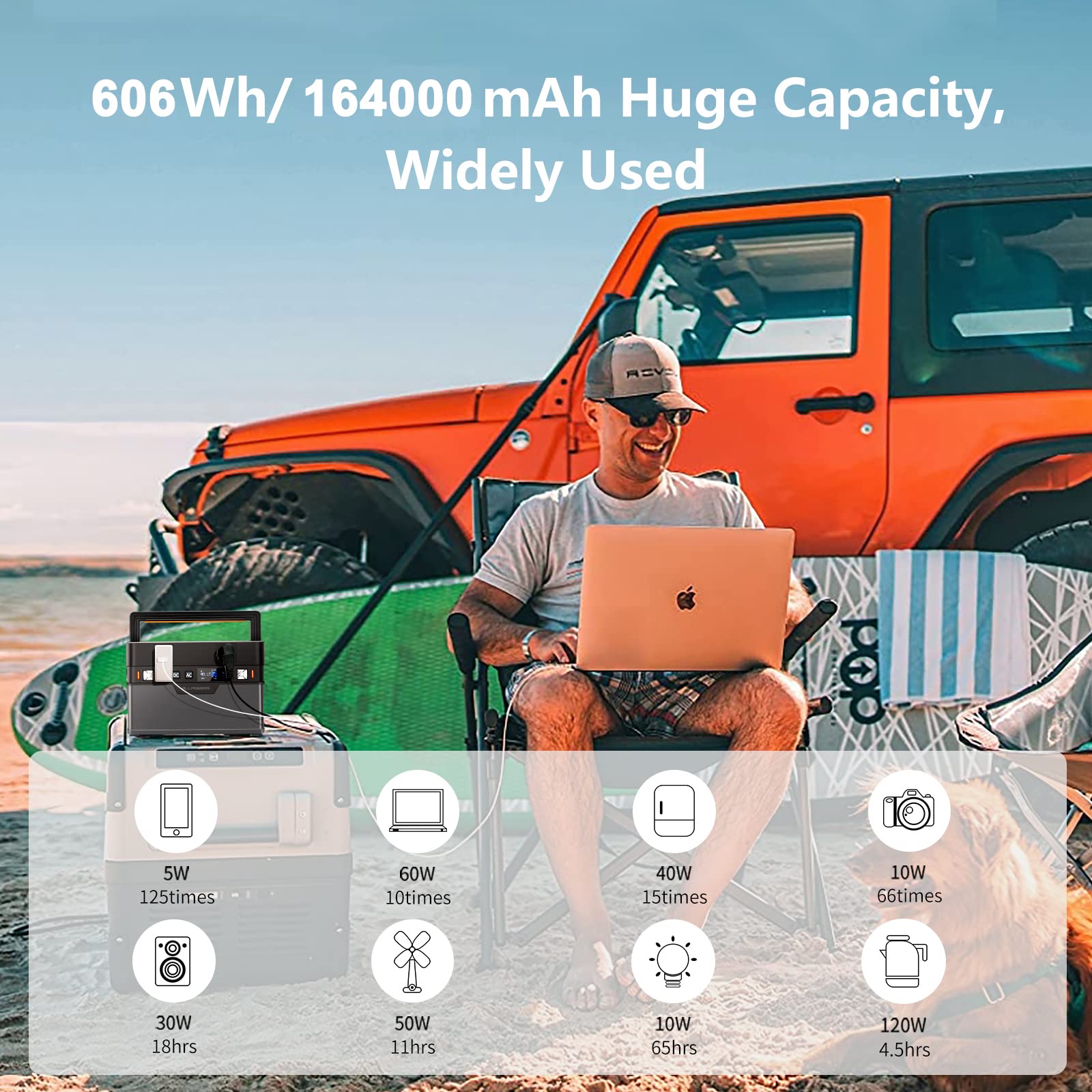 ALLPOWERS Mini Portable Power Station 700W, 606Wh/110V/164000mAh Backup Battery Power Supply with Portable Solar Panel 100W, Foldable Solar Panel Charger for Home Use Camping Emergency