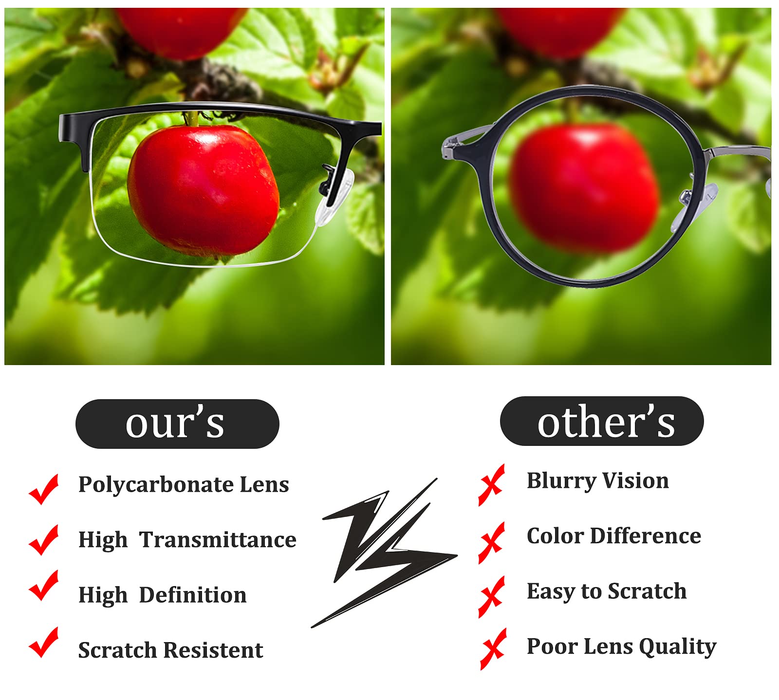 ALWAYSUV Myopia Glasses Black TR90 Frame Shortsighted Distance Eyeglasses For Men Women -1.5 Please kindly note these are not reading glasses