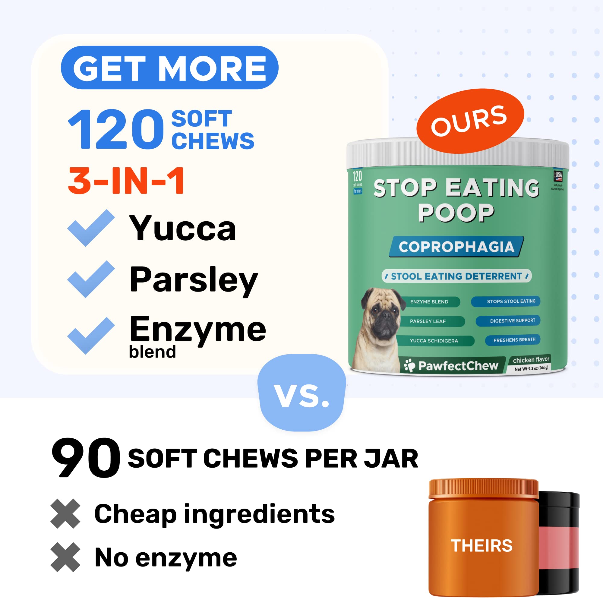 No Poo Chews - by PawfectChew