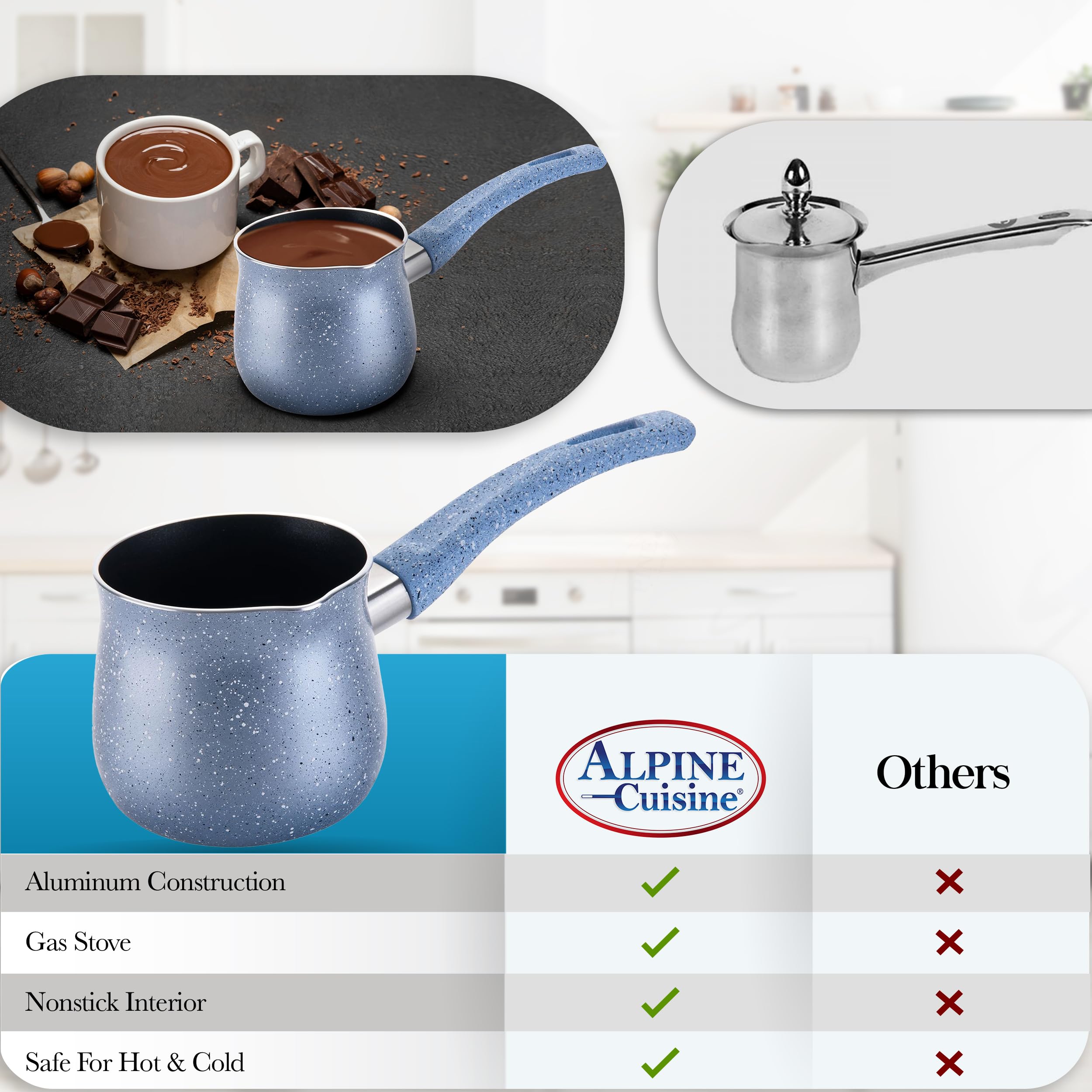 Alpine Cuisine Coffee Warmer 28oz Nonstick Coating, Marble Blue with Bakelite Handle, Turkish Coffee Maker Butter Warmer Aluminum Greek Coffee Heating Melting Milk Pot for Home & Café