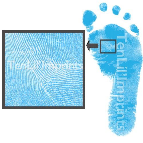 Daddy & Me Inkless Handprint and Footprint Kit
