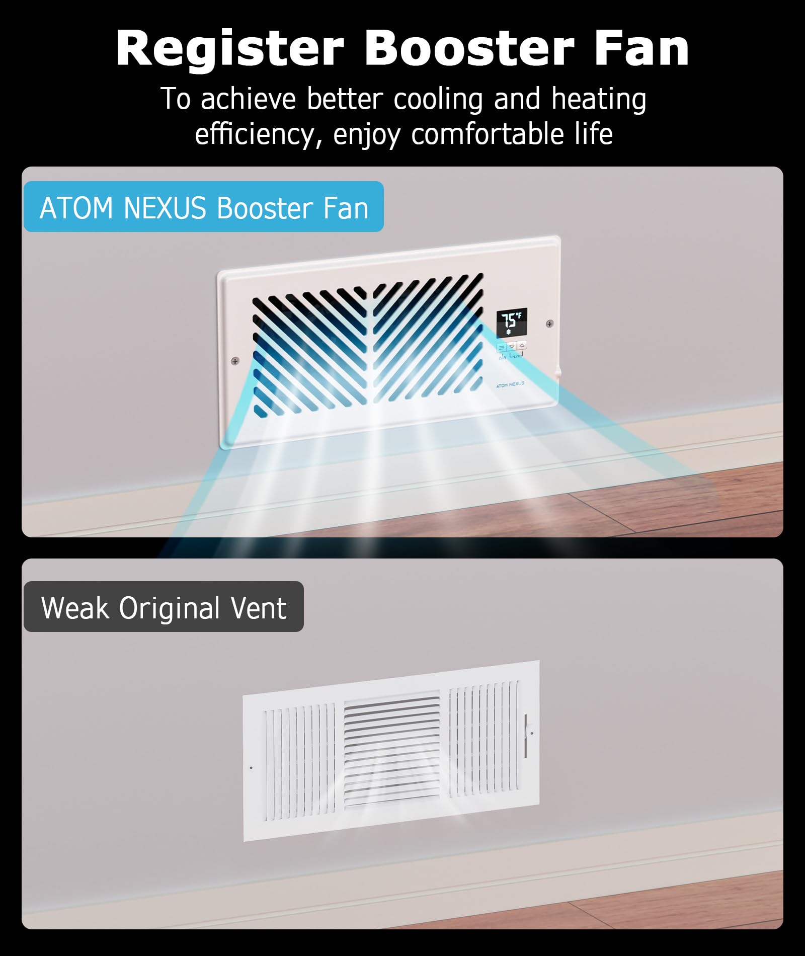 ATOM NEXUS AirBlaze Z4, Quiet Register Booster Fan Fits 4βx10β Register Holes, Smart Vent Booster Fan With Thermostat Control & Remote Control, 10-Speed Control Heating Cooling AC Vent Fan (White)