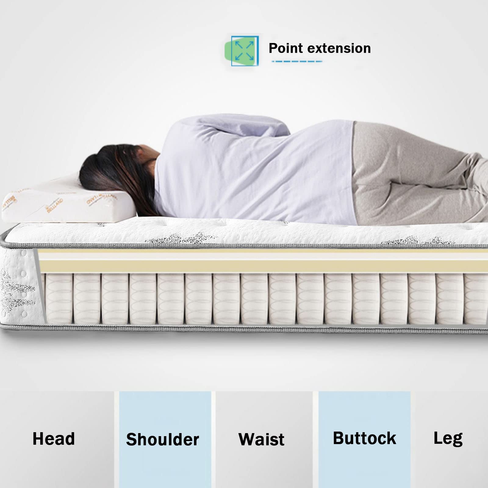 King Mattress,10 Inch Hybrid Mattress in a Box,Gel Memory Foam King Size Mattress,Individually Wrapped Pocket Coils Innerspring Mattress for Motion Isolation,Medium Firm (King)