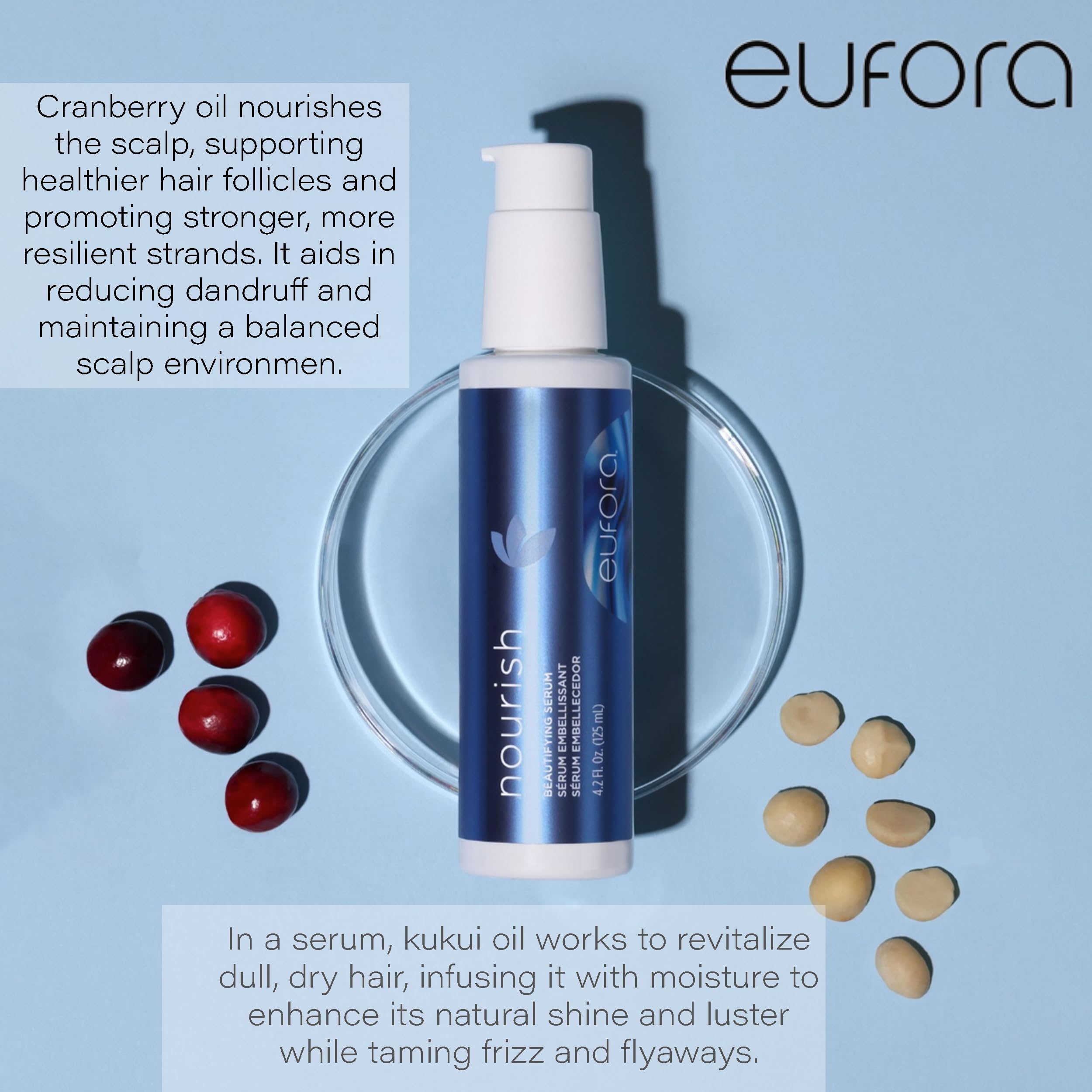 Eufora Beautifying Serum for Hair Skin and Scalp, 4.2 Ounce