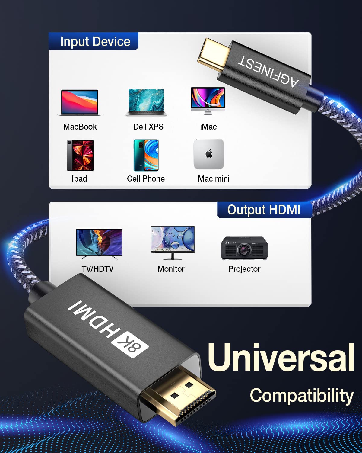 AGFINEST 8K USB-C to HDMI 2.1 Cable Nylon Braided (6.6ft), 48Gbps USB C to HDMI Adapter Compatible with Thunderbolt 3 for MacBook, iPad Pro, Monitor, UHD TV, Projector and More