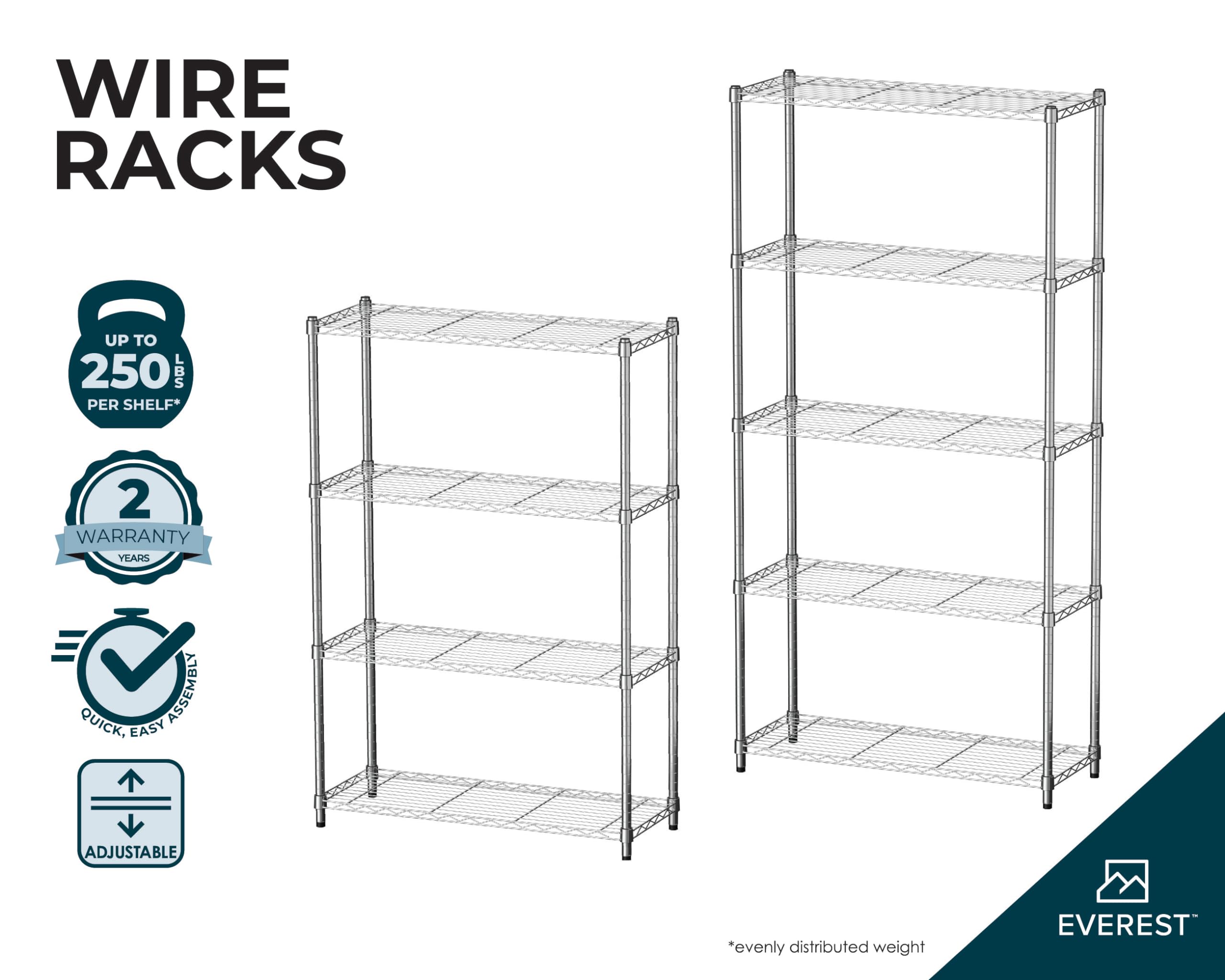 Everest 4-Shelf Shelving Units and Storage, Heavy Duty Storage Shelves (up to 250lbs), Wire Shelving Rack, Chrome Rack Shelf, 14" D x 36" W x 54" H