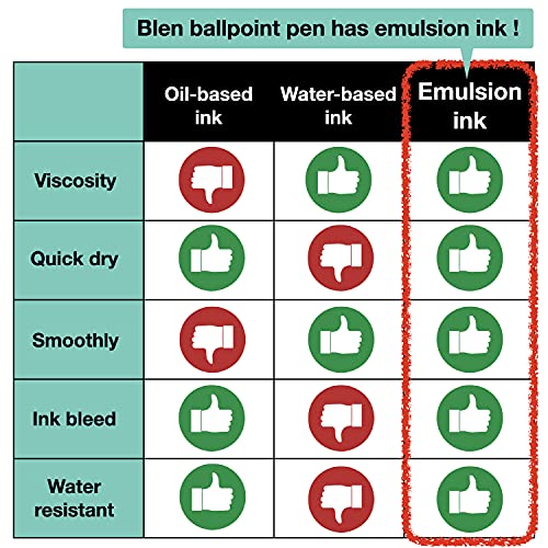 ZEBRA BLEN Emulsion ballpoint pen White body 0.5mm (blue ink) pack of 3 with DAVINCIPEN Acrylic Pen Holder clear