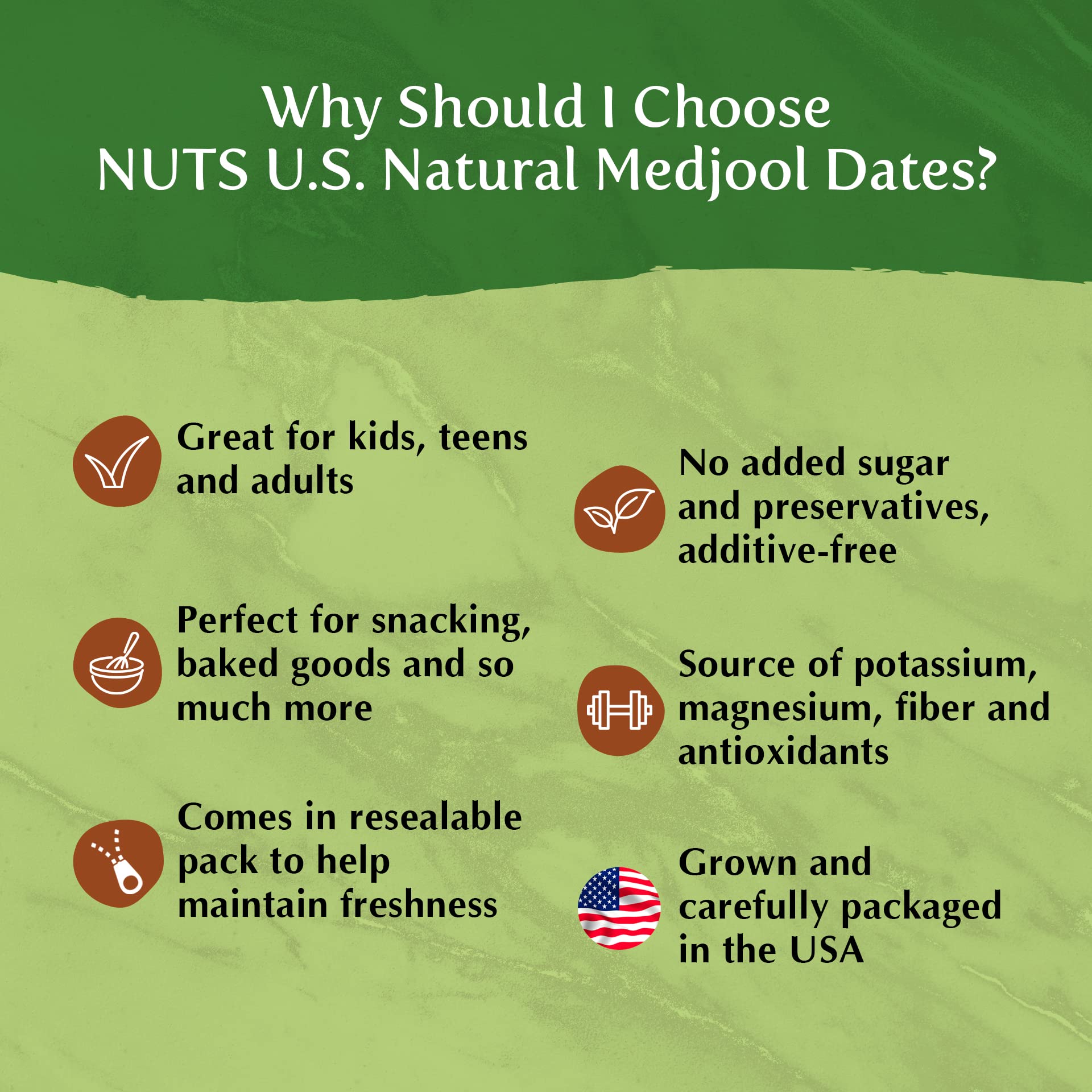 NUTS U.S. - Natural Medjool Dates | Grown In California Desert | Juicy and Sweet | No Added Sugar and Preservatives | Chewy Texture and No Ugly Dates | All Natural Dates!!! (2 LBS)