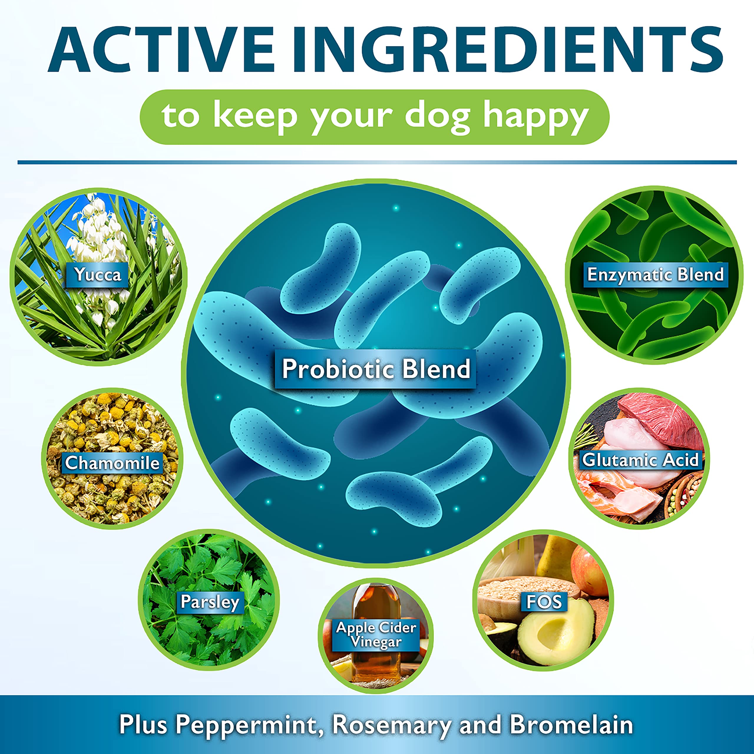 Nutrition Strength Coprophagia Stool Eating Deterrent for Dogs + Breath Aid, Extra Strength to Deter Dog Poop Eating, Probiotics & Digestive Enzymes for Gut Health & Immune Support, 30 Soft Chews