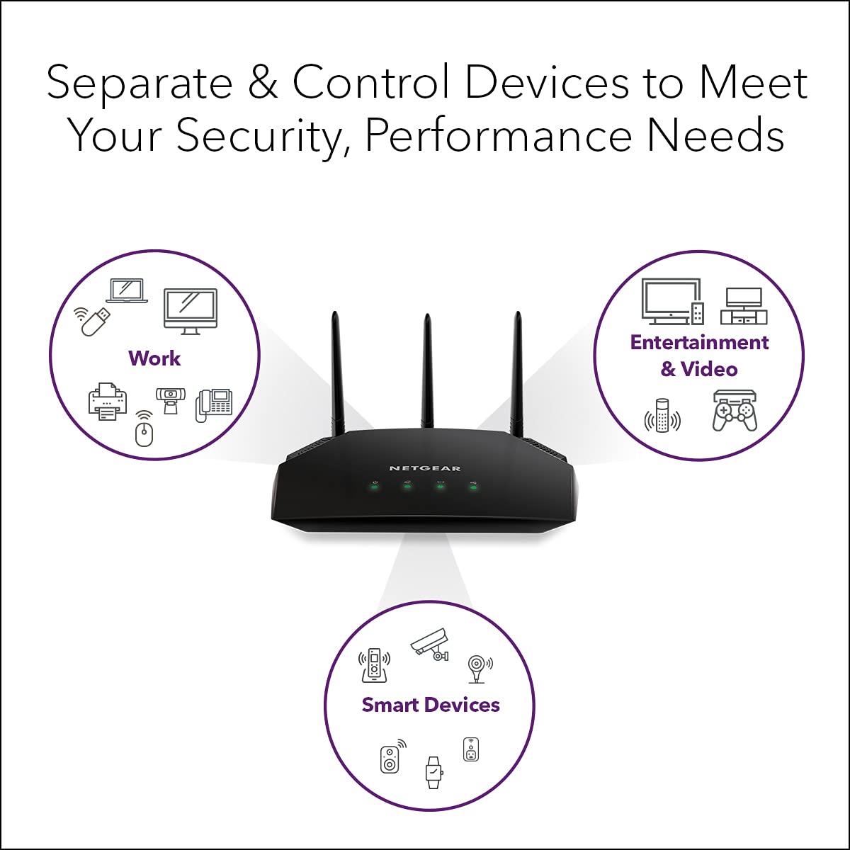 NETGEAR Wireless Desktop Access Point (WAC124) - WiFi 5 Dual-Band AC2000 Speed | 4 x 1G Ethernet Ports | Up to 64 Devices | WPA2 Security | Desktop | MU-MIMO | Supports 3 SSIDs | 802.11ac