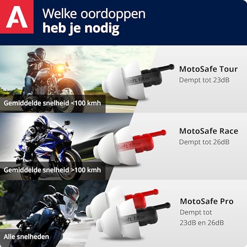 Alpine MotoSafe Race - Motorcycle Ear Plugs for Wind Noise Reduction - 20dB - Motorcycle Hearing Protection - Ultra Soft Comfortable Motorcycle Hearing Protection - 1 Pair