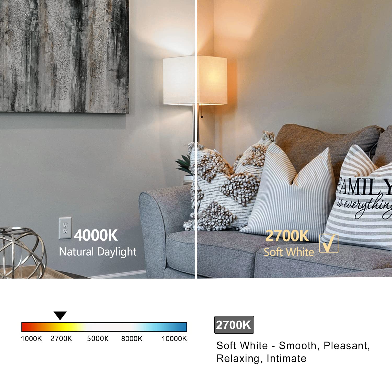 Austin Coast LED Fairy Light Bulb,G95 E26 Warm White Edison Screw Night Lights,Flash Starry Decorative Copper Wire String Lights for Bedroom Living Room Festival Christmas, Non-dimmable, 4 Pack