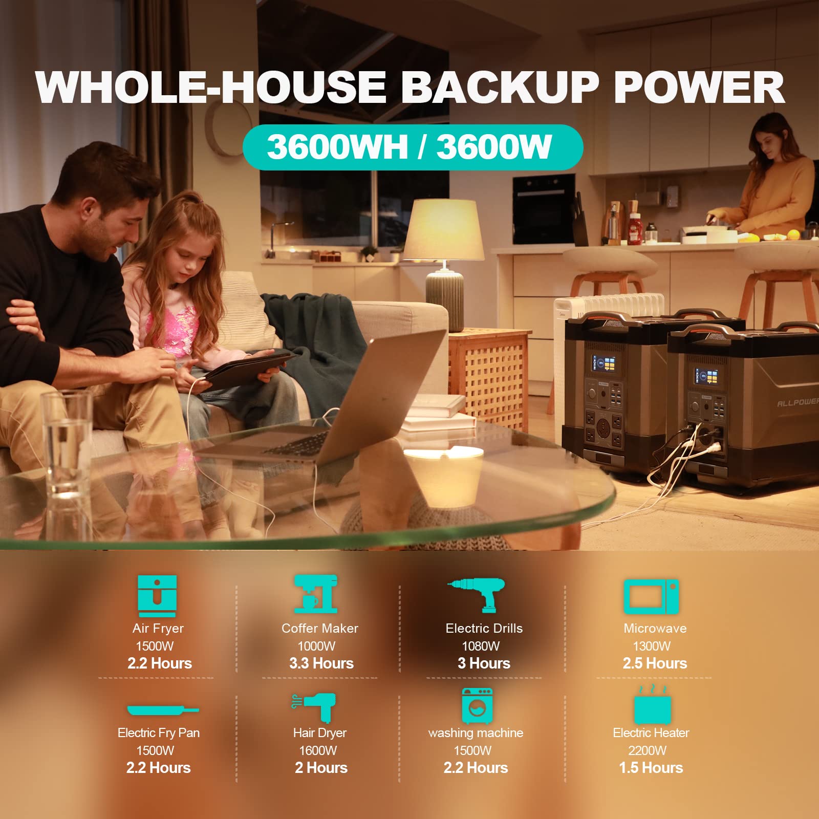 ALLPOWERS R4000 Portable Home Battery, 3600Wh LiFePO4 Expandable Portable Power Station, Huge 3600W AC Output, Voice Control UPS Solar Generator For Home Backup RV Outdoor Camping