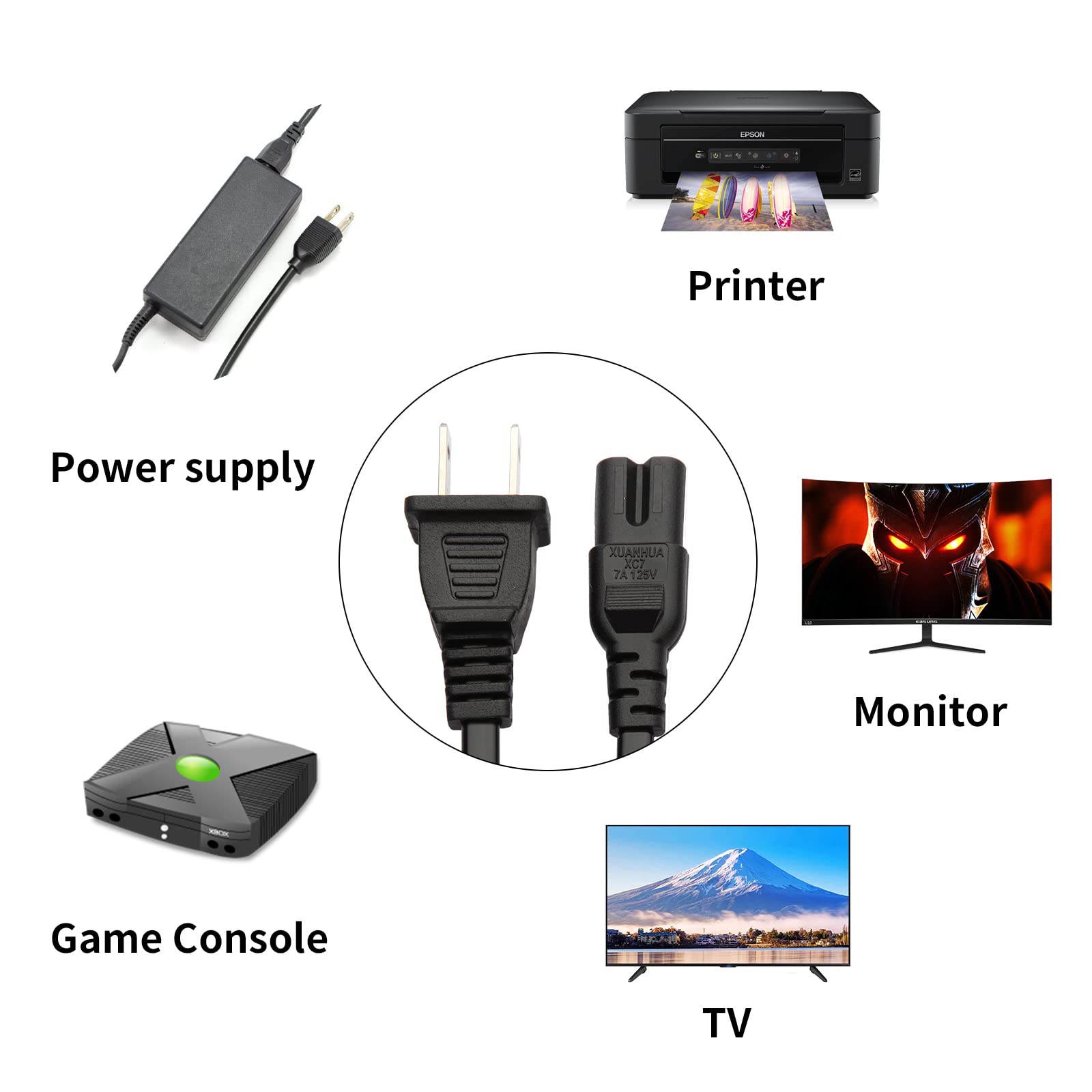 AC Power Cord Cable for Xbox One S,Xbox One X,Xbox Series X/S,Sony PS3,PS4,PS5,Samsung LG Sony TV