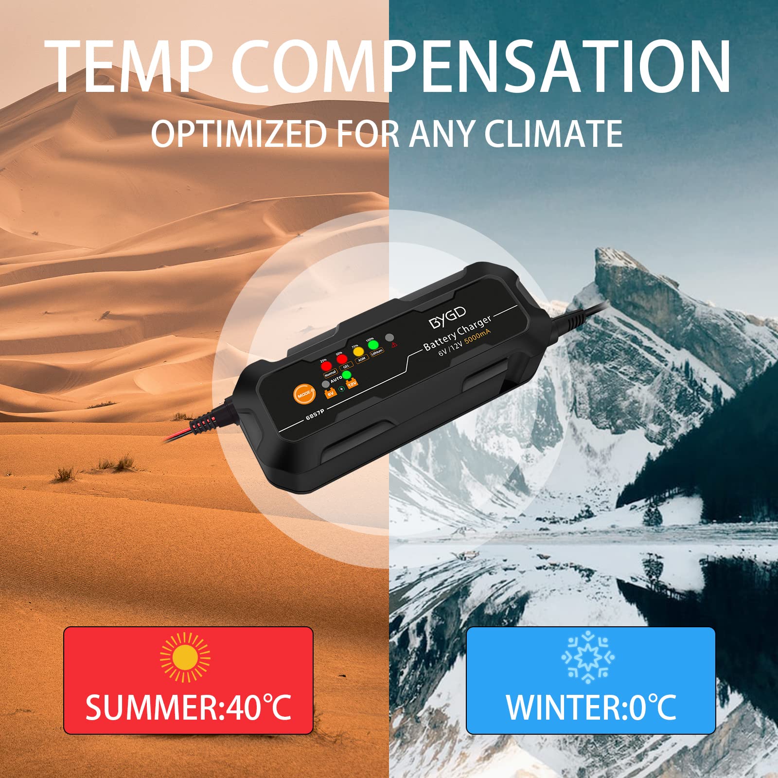 5-Amp Fully-Automatic Smart Battery Charger, 6V and 12V Portable Trickle Charger, Battery Maintainer, Lithium Battery Charger with Temperature Compensation for Car/Motorcycle/Lawn Mower/Boat