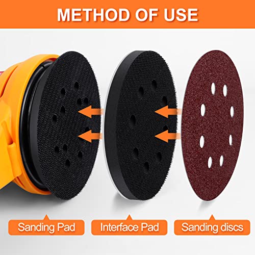 POLIWELL 5-Inch 8 Holes Hook and Loop Soft Sponge Cushion Interface Buffer Pad, Pack of 2
