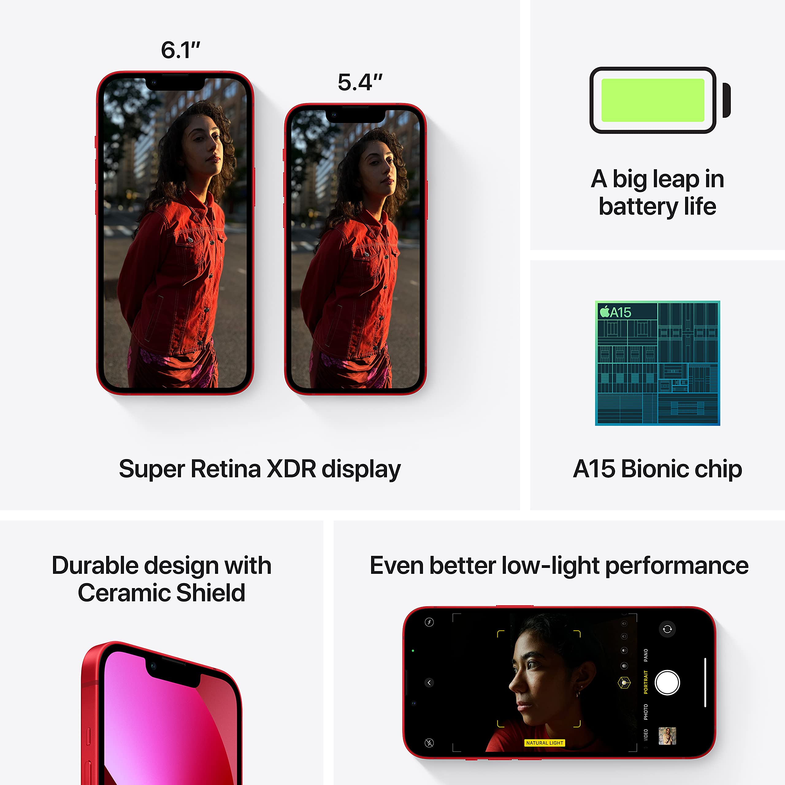 Apple iPhone 13 Mini (128GB, (Product) RED) [Locked] + Carrier Subscription