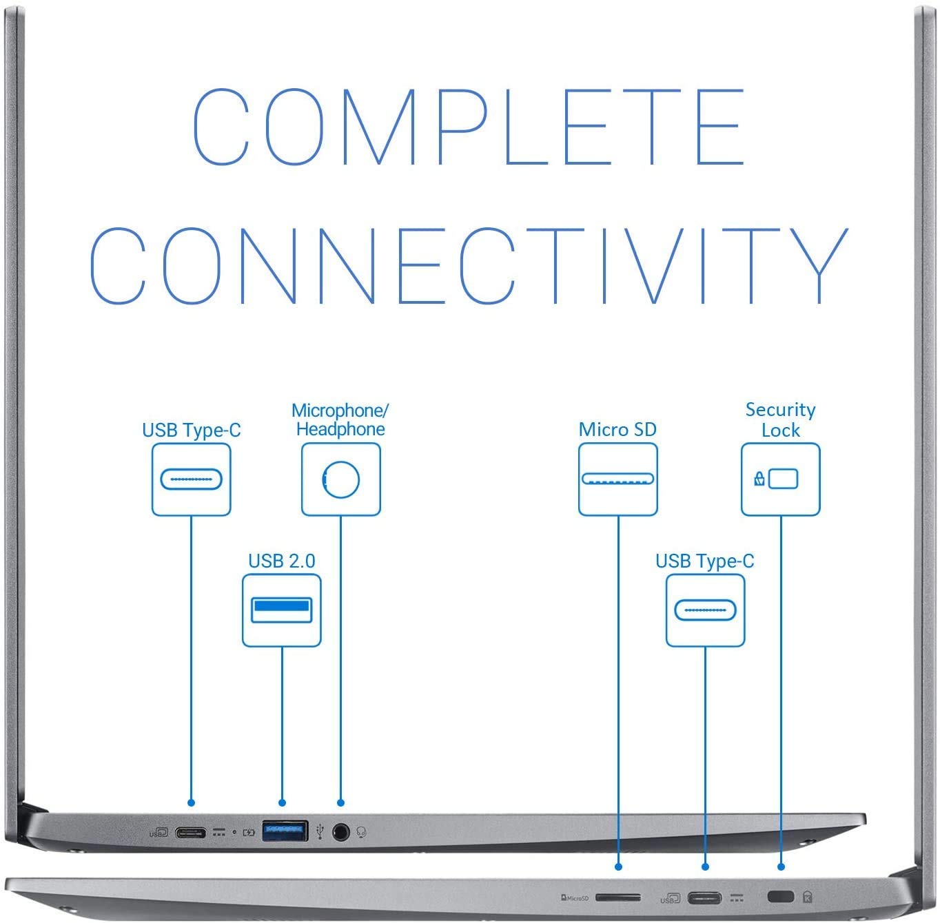 Acer Chromebook 715 | 2.20 GHz Intel Core i3-8130U Dual Core Processor| 15.6" Full-HD 1080p Screen | 4GB DDR4 Ram |128GB storage | CB715-1W-35ZK | Steel Gray | (Renewed)