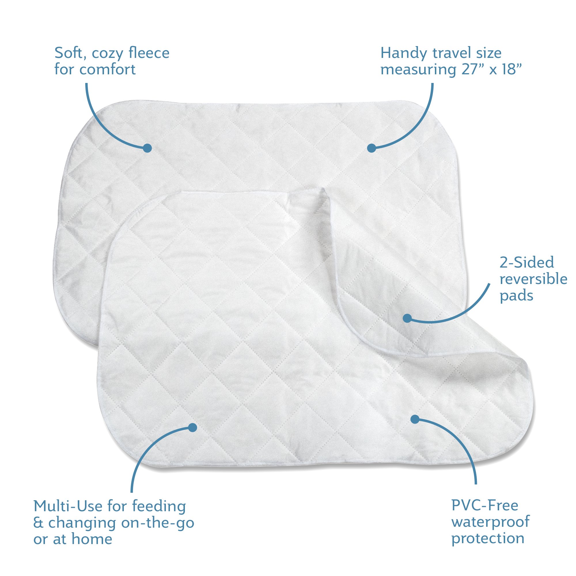 Sealy Baby 2-PACK Multi-Use Waterproof Fleece Liner Pads for Changing Table, Washable and Reusable, Infant Toddler and Newborn Burp Cloth, 18' X 27' - White