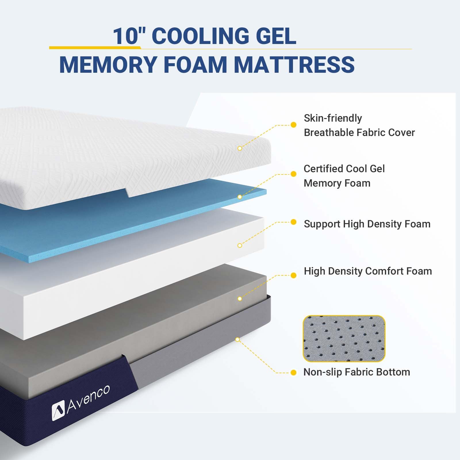 Avenco Queen Mattress, 10 Inch Gel Memory Foam Mattress for Fresh Sleep & Pressure Relief, Medium Firm Queen Size Mattress with Motion Isolation, CertiPUR-US Certified