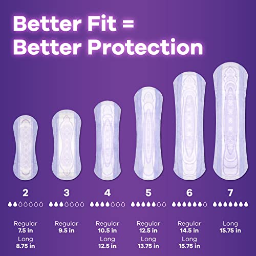 Always Discreet Adult Incontinence & Postpartum Liners for Women, Size 2, Very Light Absorbency, Long Length, 111 Count x 2 Packs (222 Total count)