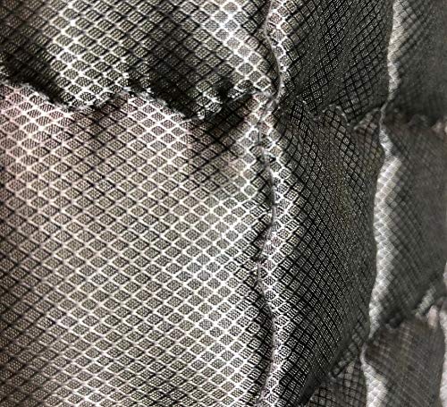 Amradield RF EMI Reducing Earthing Grounded Silver Blankets & Throws Plush Pad Sheet Mats for Bed Sofa or Seat 20x27inch