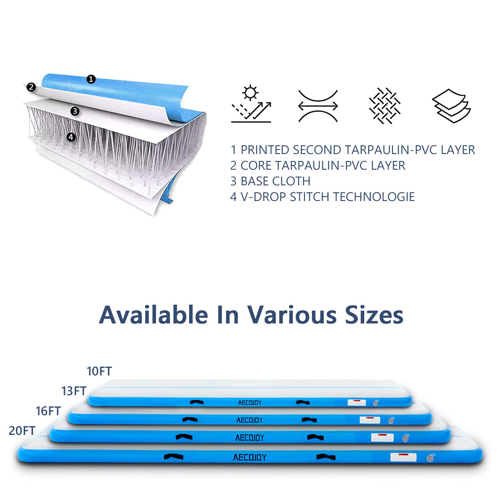 AECOJOY Air Gymnastics Mat Tumbling Mat 13ft/16ft/20ft Gymnastics Training Mat 4β Thickness Inflatable Mats for Tumbling, Home Use, Training, Gym, Water (20ft*3.3ft*4in,Blue)