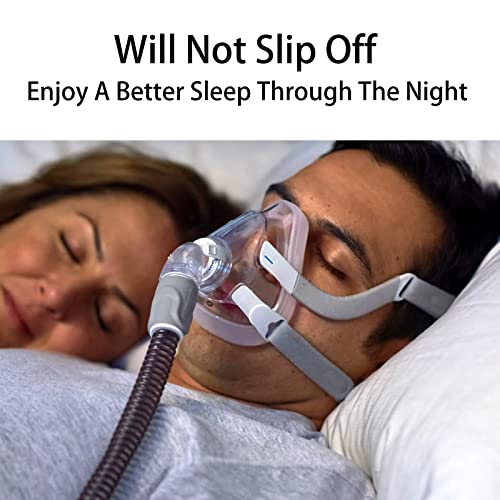 CPAP Mask Headgear Strap for Airfit F20, Replacement CPAP Headgear CPAP Supplies for Airfit/AirTouch F20, Large (Without Mask)
