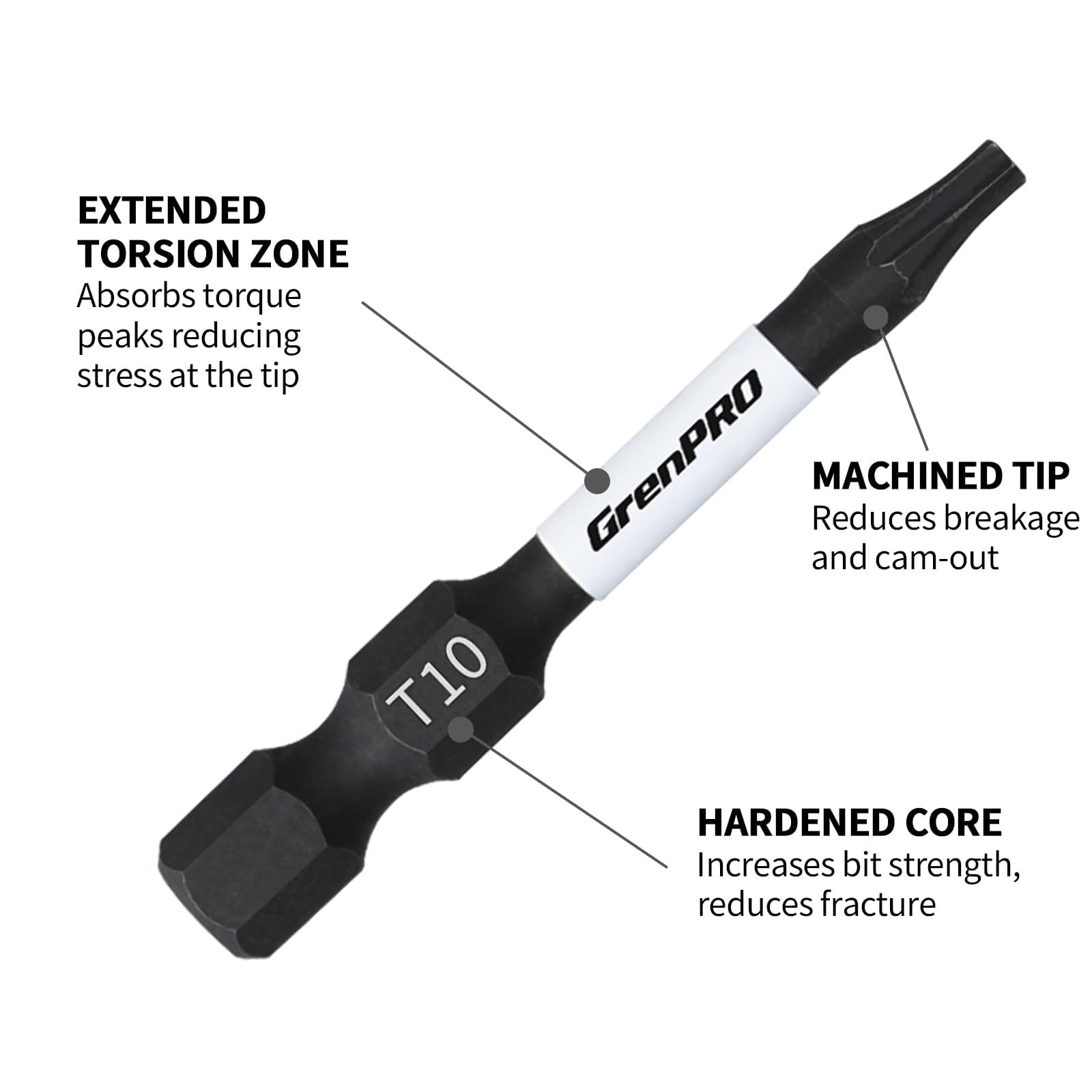 GRENPRO Screwdriving Power Bits T10-2IN*5pcs,Torx Head Bit Set ,2" Long High Impact Tough Magnetic #10 Drill Bit,1/4" Hex Shank S2 Alloy Steel Star Bits Set