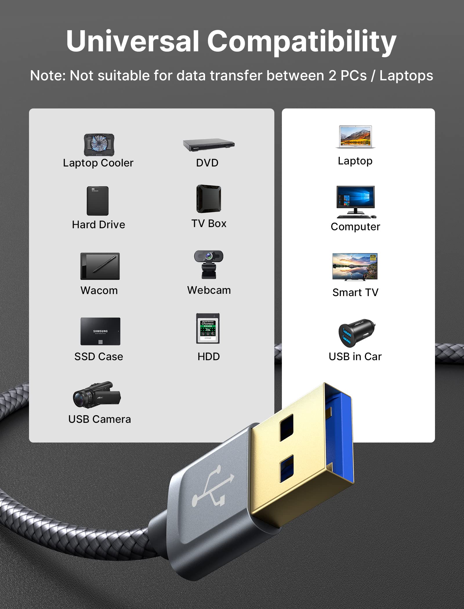 JSAUX USB 3.0 A to A Male Cable, USB to USB Cable 2 Pack(3.3ft+6.6ft) USB Male to Male Cable Double End USB Cord with Gold-Plated Connector for Hard Drive Enclosures, DVD Player, Laptop Cooler (Grey)