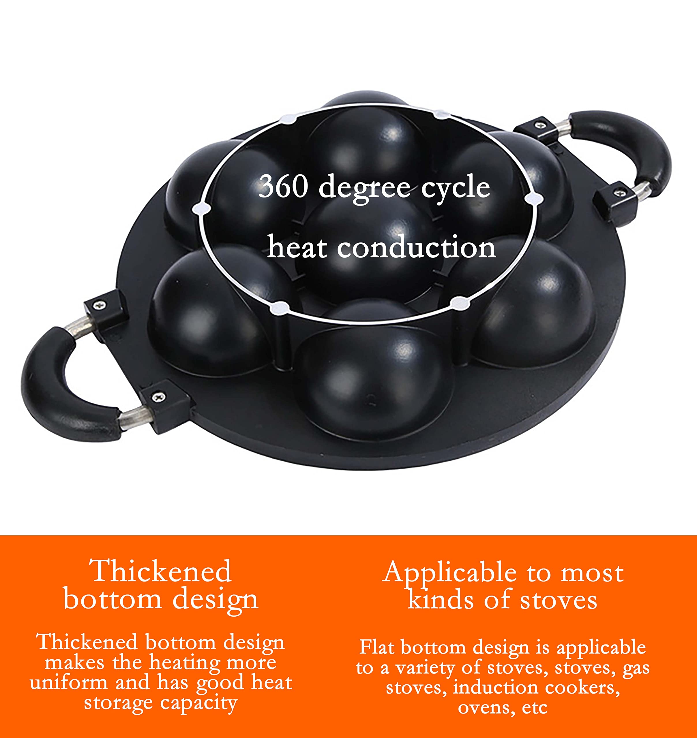 Heaunzy Japan large aperture takoyaki pan,cake mold baking pan,making masa (rice pancake),fry eggs,Poffertjes pan,Appam pan,Banh khot pan,Masa pan,cupcake pan,takoyaki maker,Nonstick,0.95kg(7 Hole)