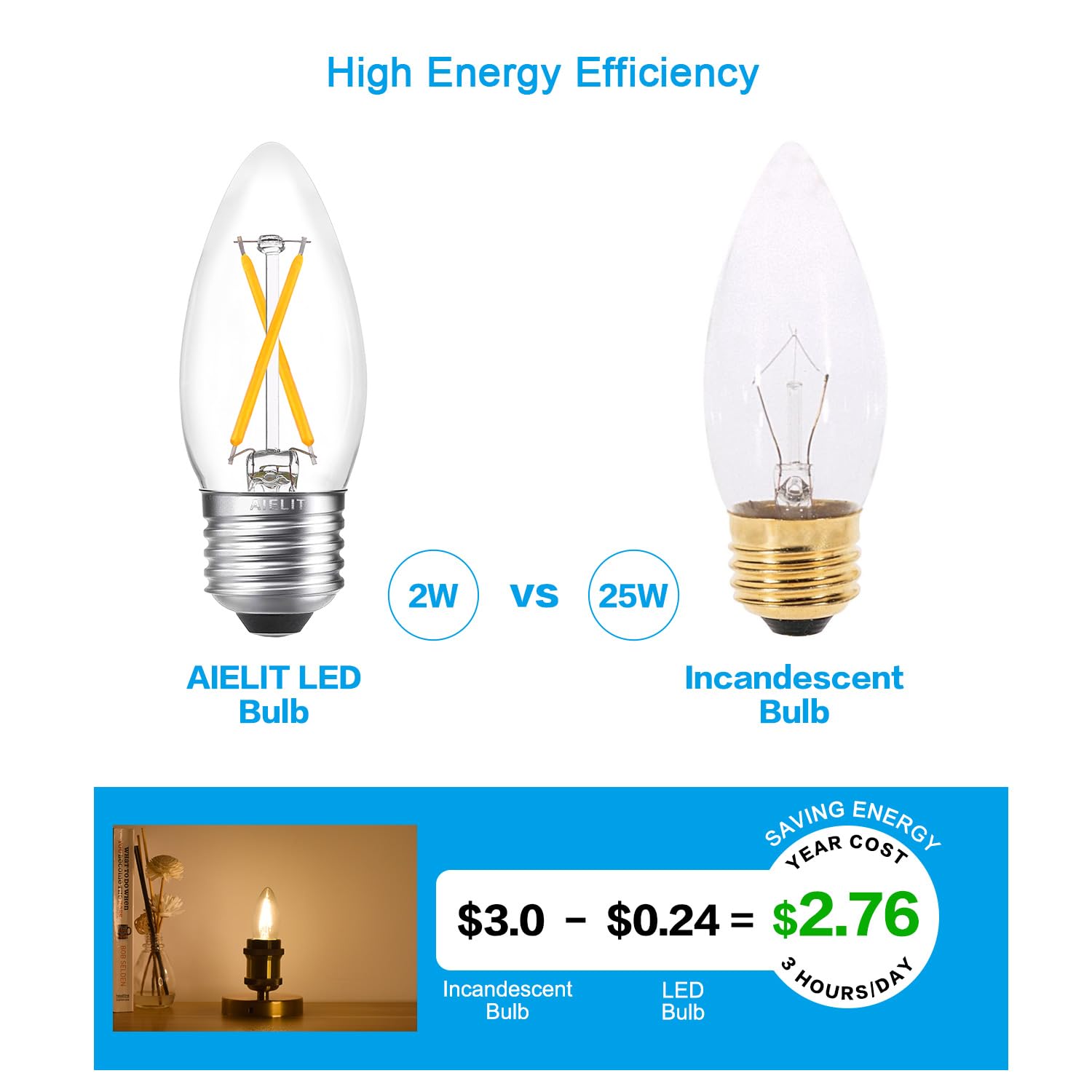 AIELIT Dimmable LED Candle Light Bulb, Vintage 2W B11 E26 LED Candelabra Bulbs 25 Watt Equivalent for Hotel Bedroom Entryway Chandelier Pendant Lights Wall Sconce Beside Lamp, Warm White 2700K, 4 Pcs