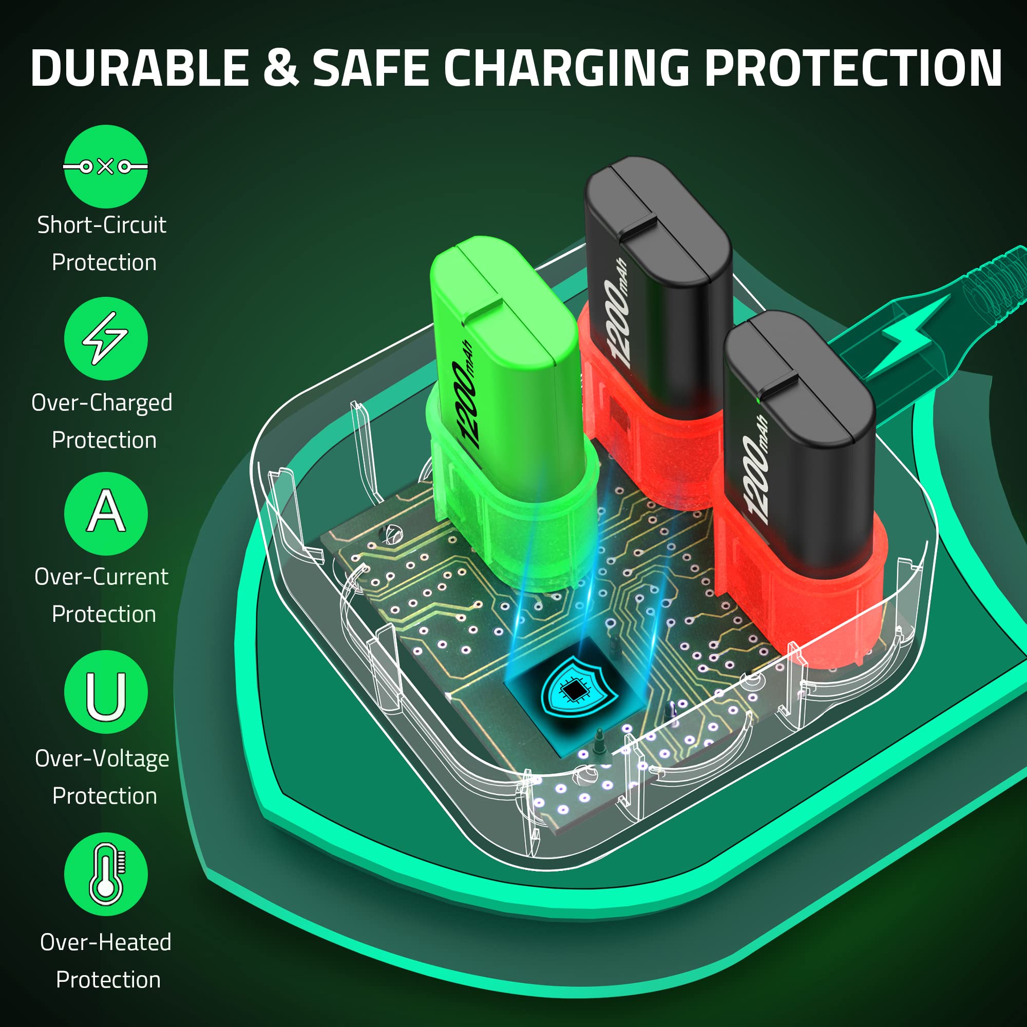 Charger for Xbox One Controller Battery Pack, Xbox One Battery Charger Station with 4x1200mAh Rechargeable Batteries, Xbox One Accessories Xbox Battery Pack for Xbox Series X|S/One S|X/One Elite