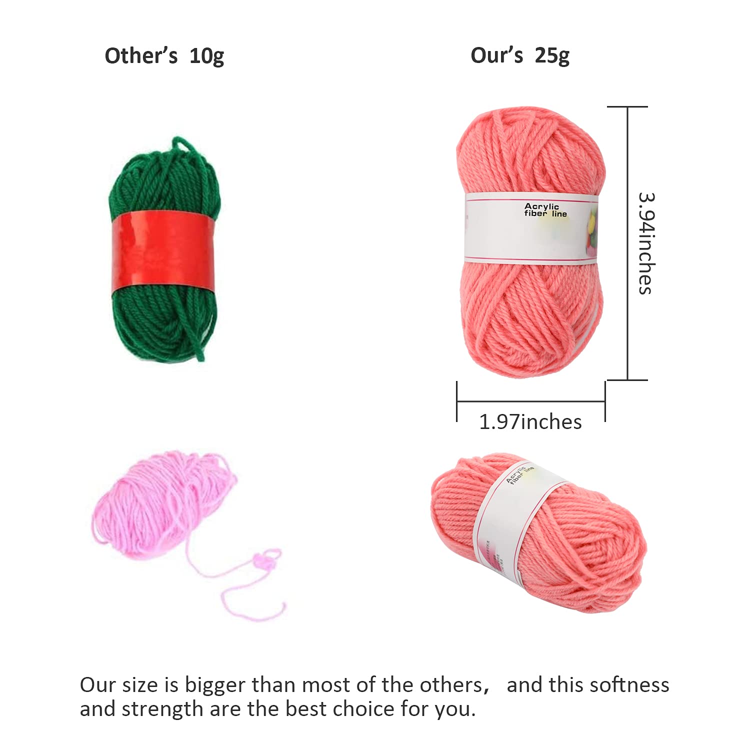 75 Pcs Crochet Kit with Yarn Set Crochet kit for Beginners Crochet Yarn Set Including 24 Acrylic Yarn Skeins Crochet Hooks Needles Handmade Yarn Knitting Crochet Kit for Beginners and Professional