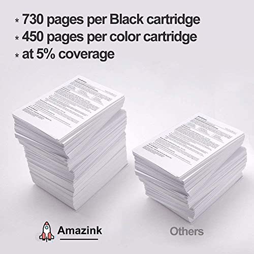 AMAZINK HP 910XL Ink Cartridge Replacement. Works with HP OfficeJet Pro 8024 8015 8025 8028 8035 8022 Printers. 4 Pack Black, Cyan, Magenta, Yellow