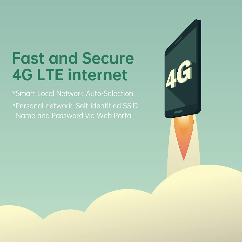 GlocalMe U3 Mobile Hotspot 4G LTE Wireless Portable WiFi - No SIM Card Needed | Connect Up to 10 Devices | Create WLAN Anywhere | Smart Local Network Auto-Selection | with US 8GB & Global 1.1GB Data