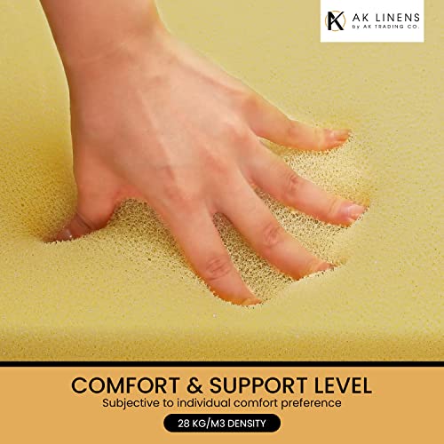 AK TRADING CO. Durable and Water-Resistant Dry Fast Foam for Indoor and Outdoor Furniture Cushions - 3" Thick x 24" Wide x 72" Long