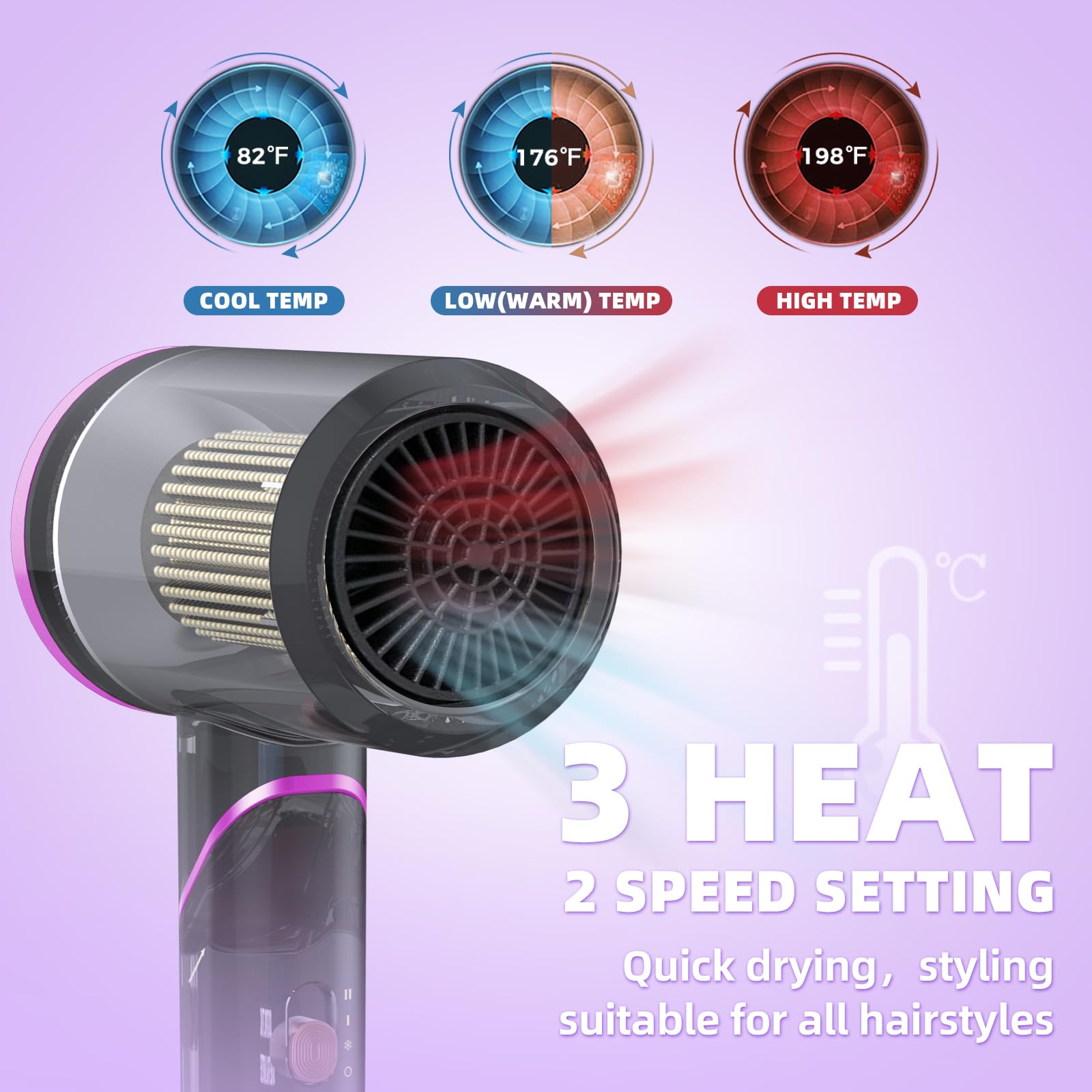 Blow Dryer with Diffuser, Ionic Hair Dryer, Constant Temperature Hair Care Without Damage,Travel Hair Dryer,Pink Gold