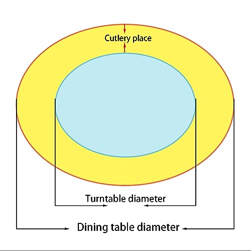 BBAUER Turntable Lazy Susan, Glass Turntable for Dining Table, with Aluminum Alloy Bearing, Smooth Swivel, for Kitchen Dining, Parties, Wedding